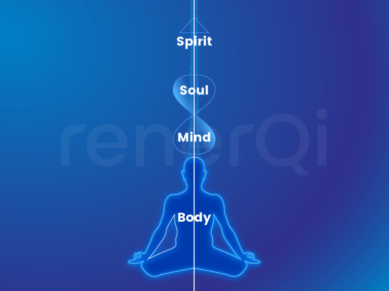 QiMen Body Soul Mind and Spirit alignment through meditation - RenerQi