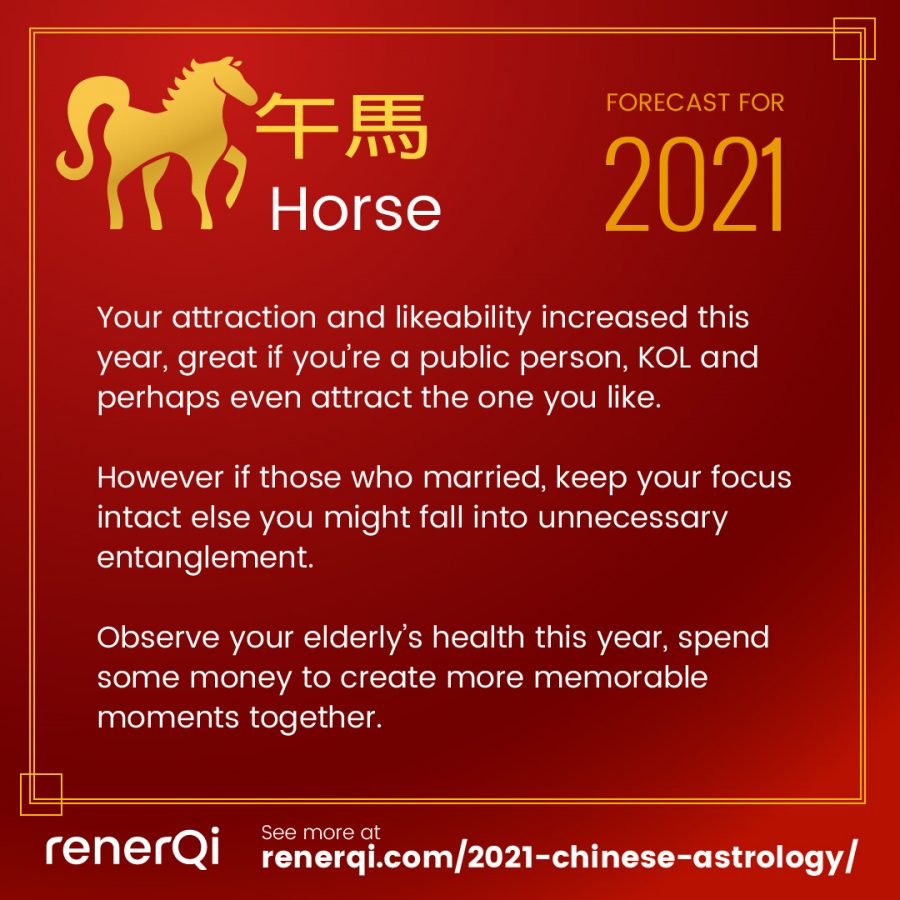 Discover Your Horse Zodiac Sign Forecast in 2021 - RenerQi