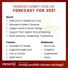 Monkey Zodiac Sign Forecast in 2021 - RenerQi