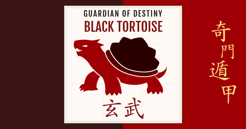 Qi Men Destiny Map of Your Subconscious, Spiritual - RenerQi