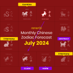 July 2024 Chinese Zodiac Forecast & Guide - RenerQi